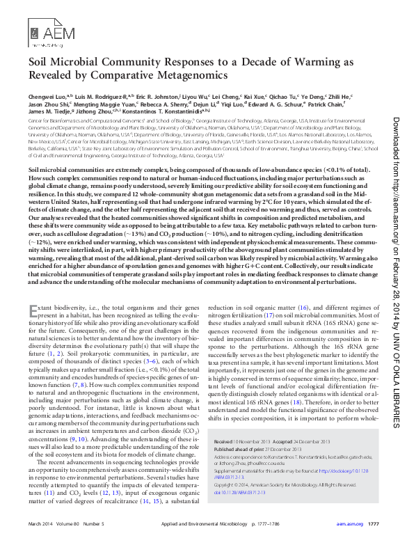 (PDF) Soil Microbial Community Responses to a Decade of Warming as Revealed by Comparative ...