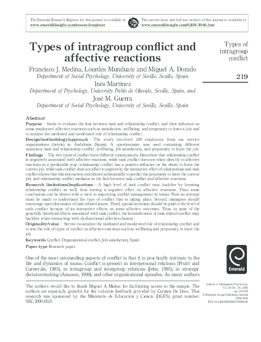 (PDF) Types of intragroup conflict and affective reactions