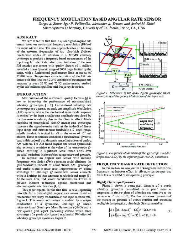 Pdf Frequency Modulation Based Angular Rate Sensor