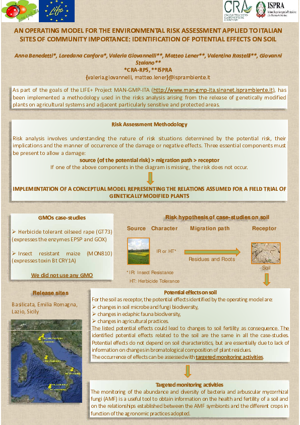 (PDF) AN OPERATING MODEL FOR THE ENVIRONMENTAL RISK ASSESSMENT APPLIED ...