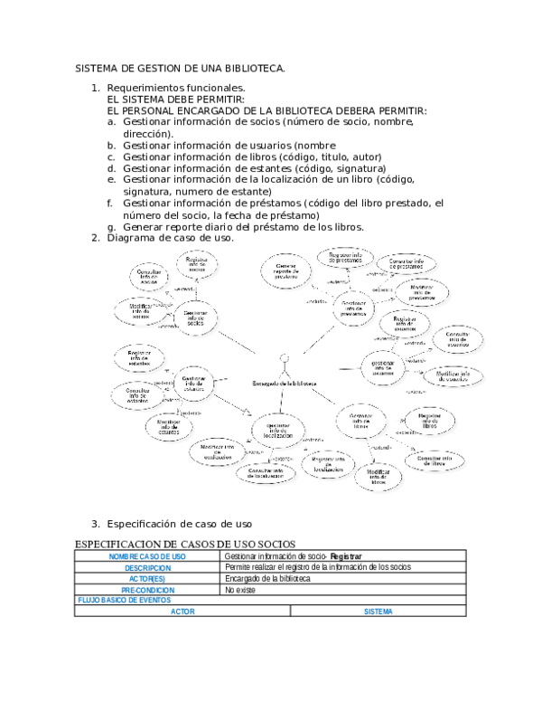 (DOC) SISTEMA DE GESTION DE UNA BIBLIOTECA