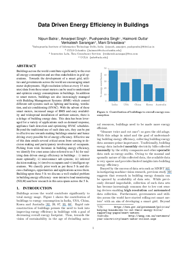 (PDF) Data Driven Energy Efficiency in Buildings