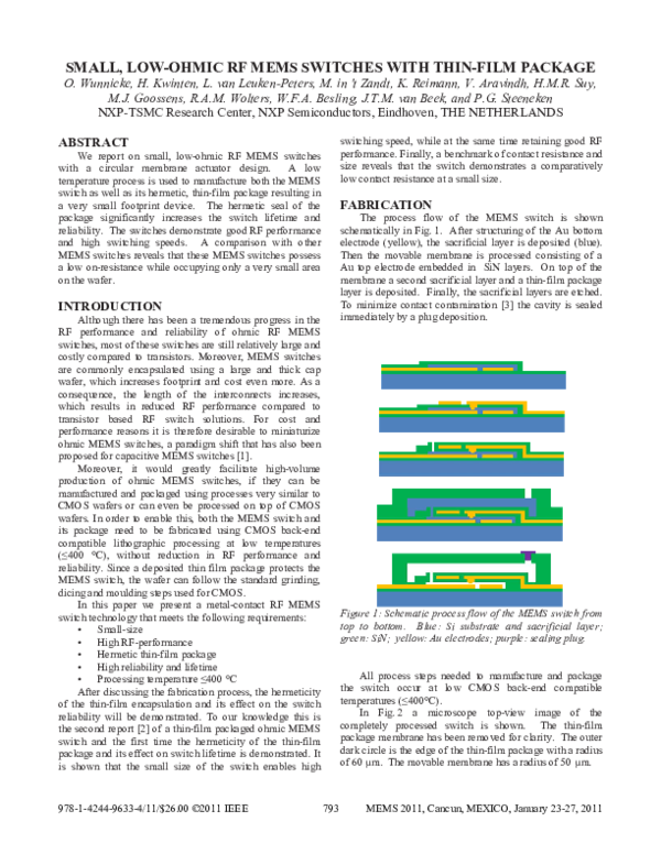 Pdf Small Low Ohmic Rf Mems Switches With Thin Film Package