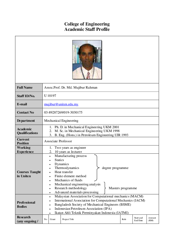 (PDF) College of Engineering Academic Staff Profile