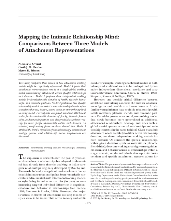 Pdf Mapping The Intimate Relationship Mind Comparisons Between Three Models Of Attachment