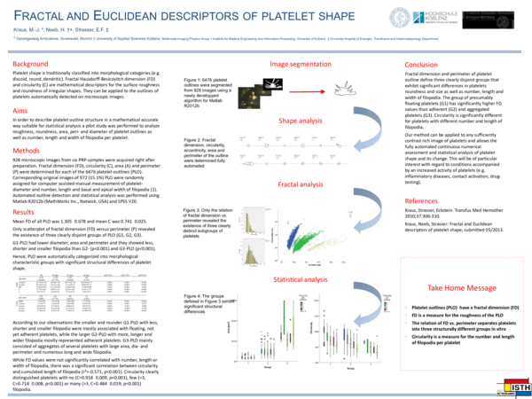 (PDF) 2013 ISTH Poster v1.6 | Max-Joseph Kraus - Academia.edu