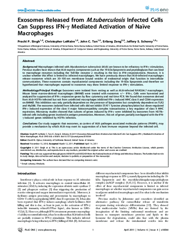 (PDF) Exosomes released from M. tuberculosis infected cells can ...