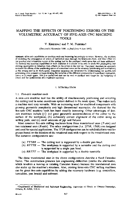 (PDF) Mapping the effects of positioning errors on the volumetric ...