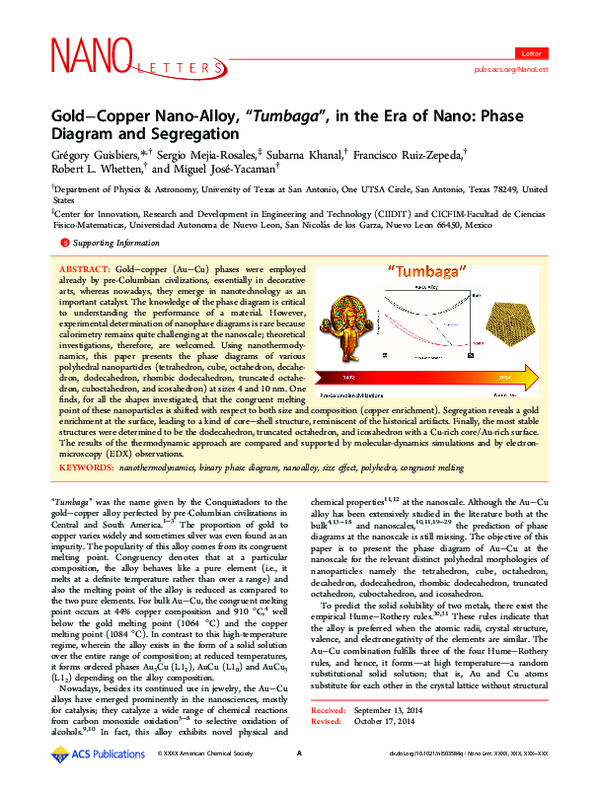 (PDF) Gold–Copper Nano-Alloy,“Tumbaga”, in the Era of Nano: Phase ...