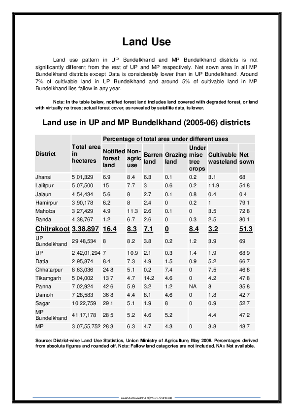 (PDF) Land use pattern in Bundelkhand,India
