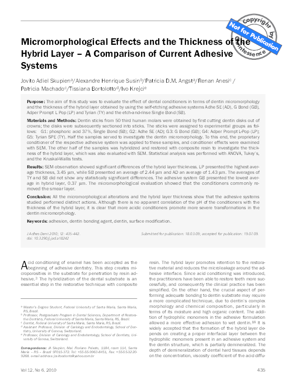 (PDF) Micromorphological effects and the thickness of the hybrid layer ...