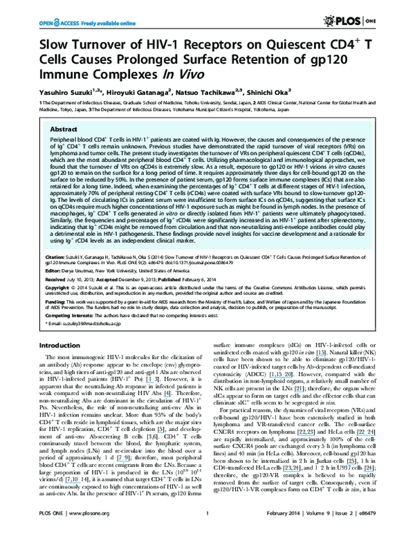 (PDF) Slow Turnover of HIV-1 Receptors on Quiescent CD4+ T Cells Causes ...