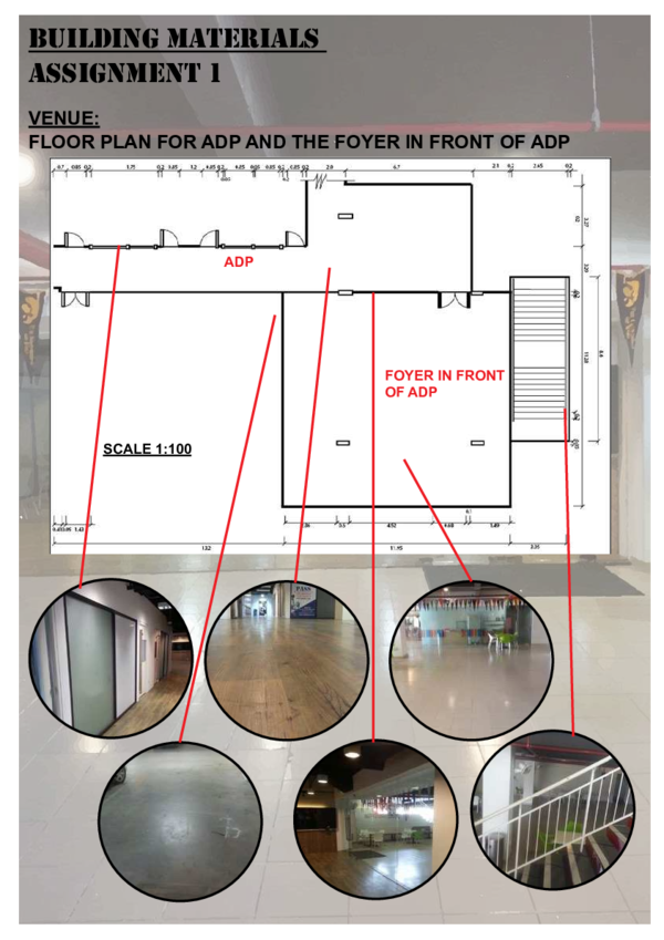 (PDF) FLOOR PLAN FOR ADP AND THE FOYER IN FRONT OF ADP ADP SCALE 1:100 ...