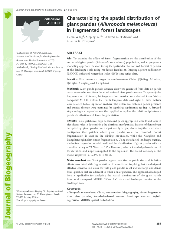 Indice de végétation MODIS