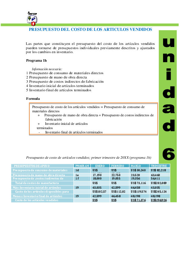 (PDF) PRESUPUESTO DEL COSTO DE LOS ARTICULOS VENDIDOS
