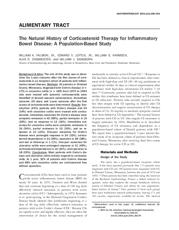 (PDF) The Natural History of Corticosteroid Therapy for Inflammatory ...