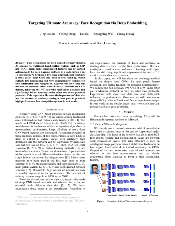 Pdf Targeting Ultimate Accuracy Face Recognition Via Deep Embedding