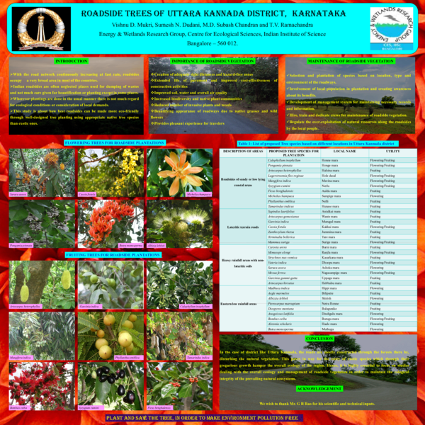 Types Of Trees Chart In Kannada