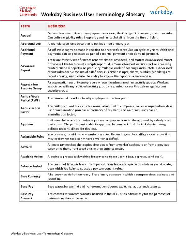 (PDF) Workday Business User Terminology Glossary