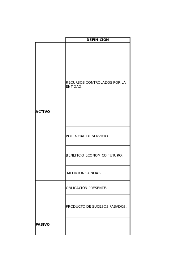 (XLS) ESTRUCTURA NIIF