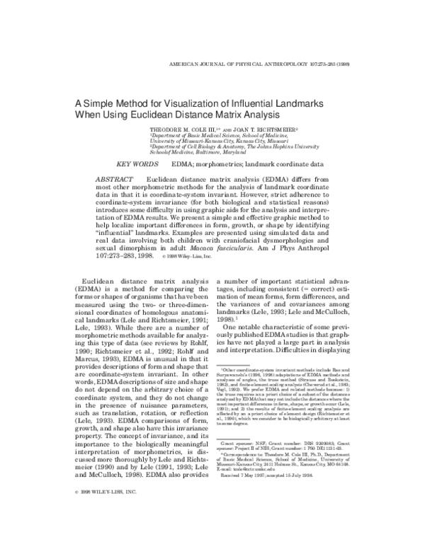 Pdf A Simple Method For Visualization Of Influential Landmarks When Using Euclidean Distance