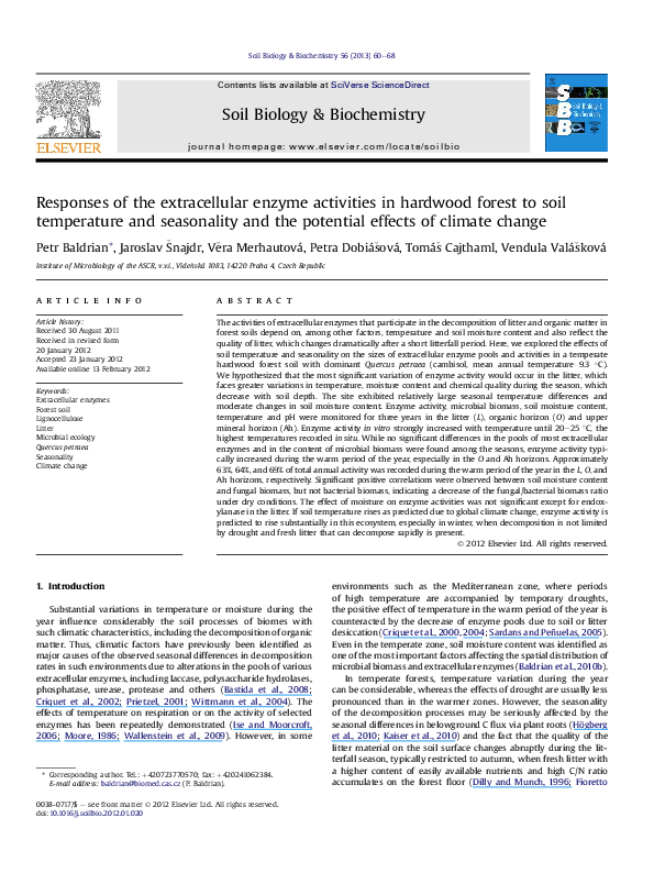 (PDF) Responses of extracellular enzyme activities and microbial community in both the ...