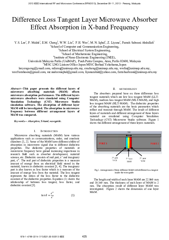 (PDF) Difference loss tangent layer microwave absorber effect absorption in X-band frequency