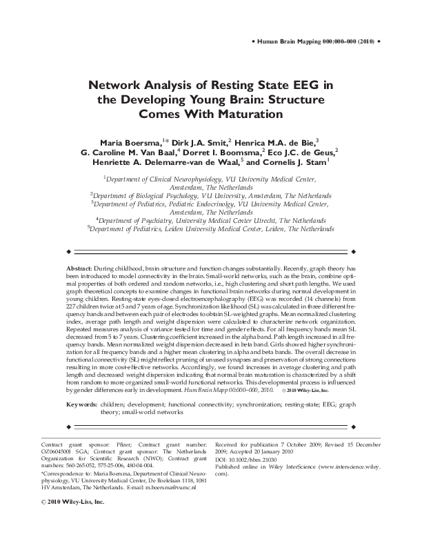 Pdf Network Analysis Of Resting State Eeg In The Developing Young