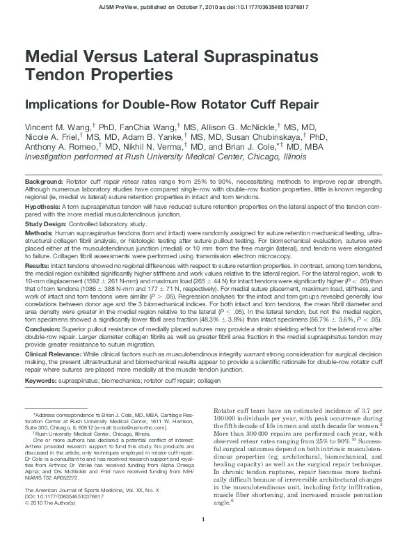 (PDF) Medial Versus Lateral Supraspinatus Tendon Properties ...