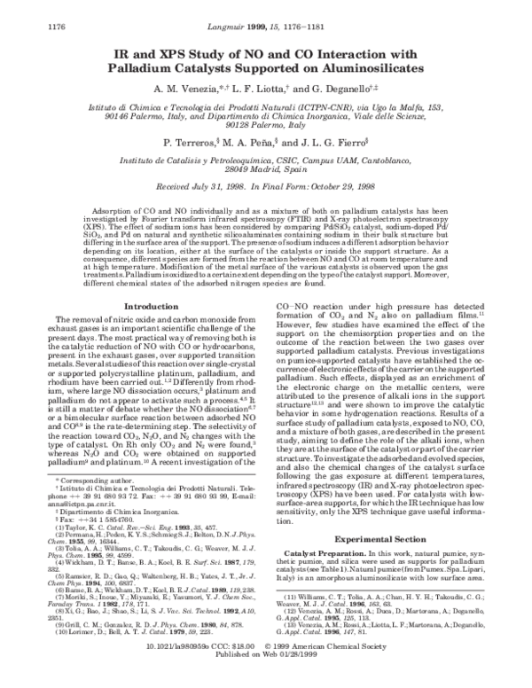 (PDF) IR and XPS Study of NO and CO Interaction with Palladium ...