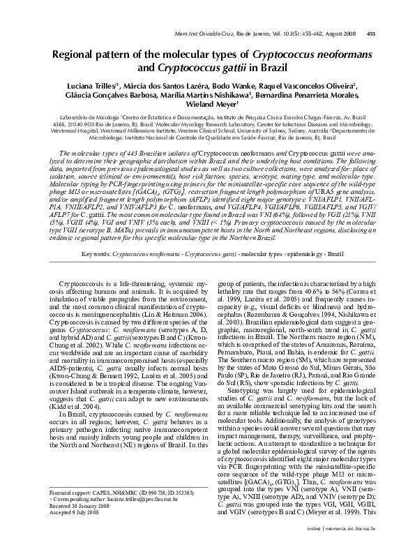 Pdf Regional Pattern Of The Molecular Types Of Cryptococcus Neoformans And Cryptococcus Gattii