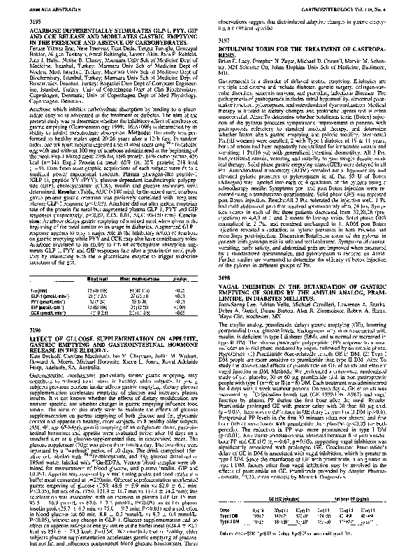 (PDF) Botulinum toxin for the treatment of gastroparesis