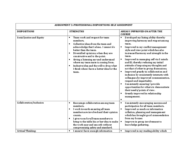 (PDF) ASSIGNMENT 2: PROFESSIONAL DISPOSITIONS-SELF ASSESSMENT