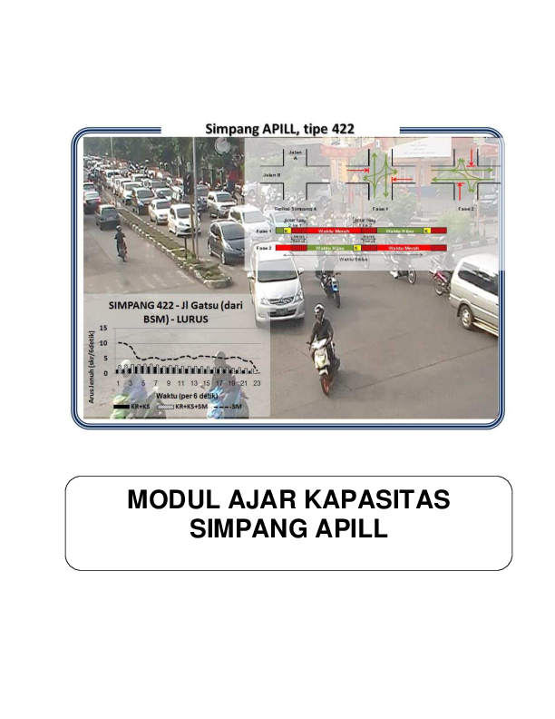 (PDF) MODUL AJAR KAPASITAS SIMPANG APILL