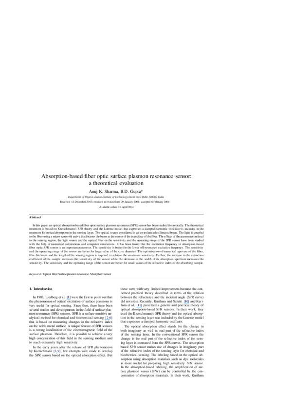 (PDF) Absorption-based fiber optic surface plasmon resonance sensor: a ...
