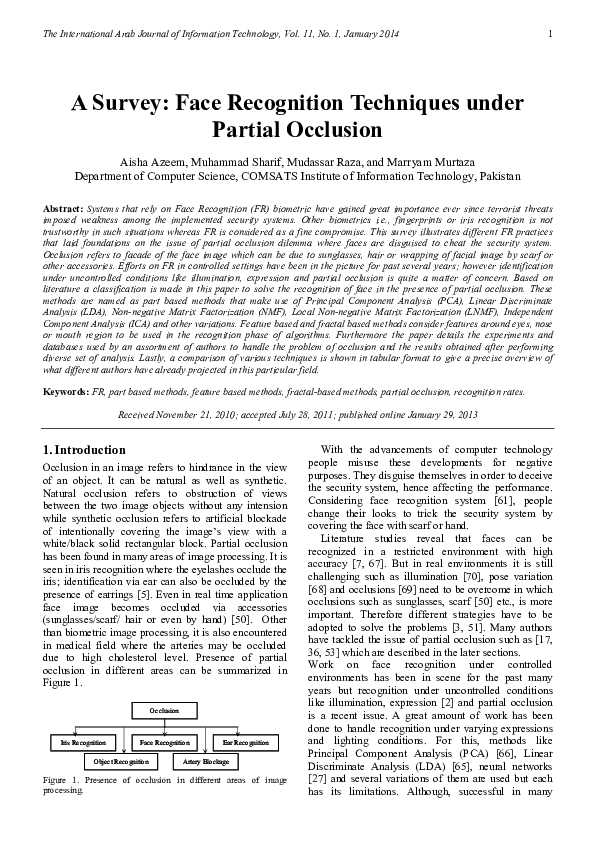 Pdf A Survey Face Recognition Techniques Under Partial Occlusion