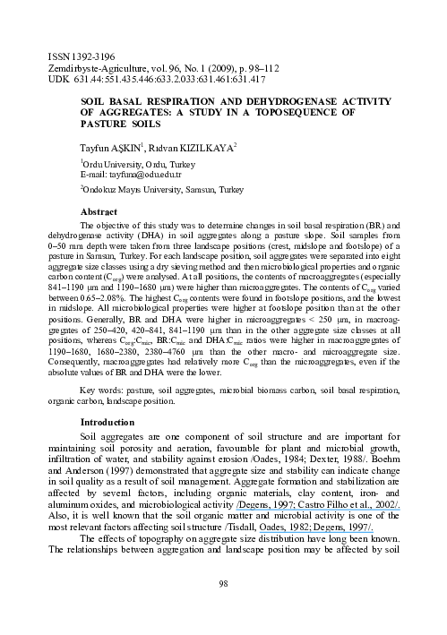 (PDF) Soil basal respiration and dehydrogenase activity of aggregates ...