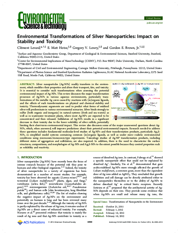(PDF) Environmental Transformations of Silver Nanoparticles: Impact on ...