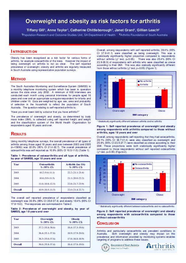 (PDF) Overweight and obesity as risk factors for arthritis