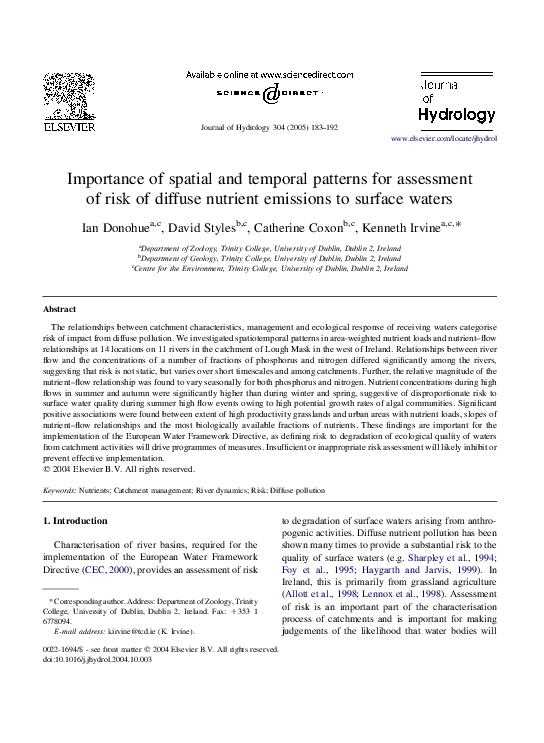 Pdf Importance Of Spatial And Temporal Patterns For Assessment Of