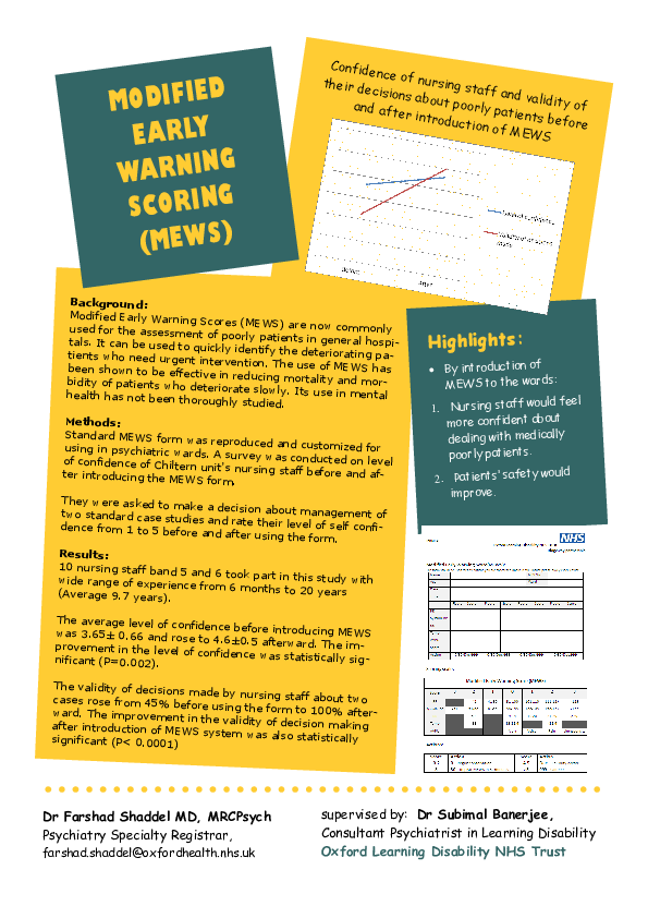 (PDF) Introducing "Modified Early Warning Score" to a Learning ...