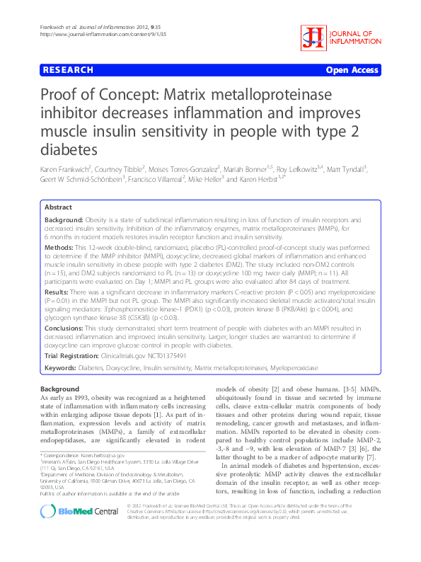 (PDF) Proof of Concept: Matrix metalloproteinase inhibitor decreases ...