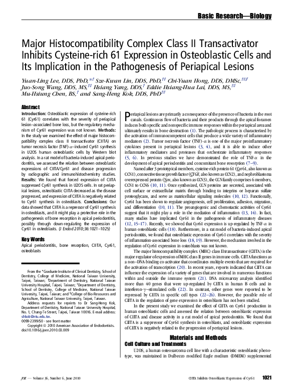 (PDF) Major Histocompatibility Complex Class II Transactivator Inhibits Cysteine-rich 61 ...