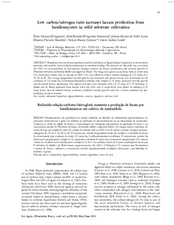 Pdf Low Carbon Nitrogen Ratio Increases Laccase Production From Basidiomycetes In Solid