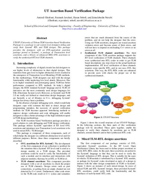 (PDF) UT Assertion Based Verification Package