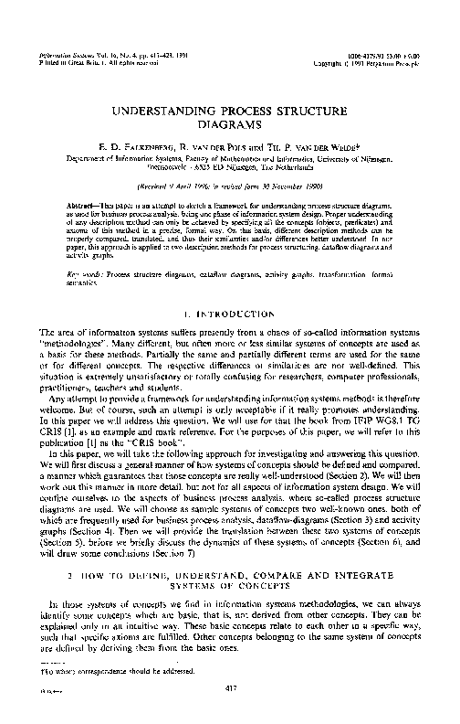 (PDF) Understanding process structure diagrams