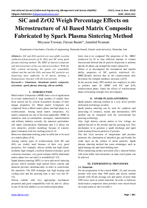 (PDF) SiC and ZrO2 Weigh Percentage Effects on Microstructure of Al Based Matrix Composite ...