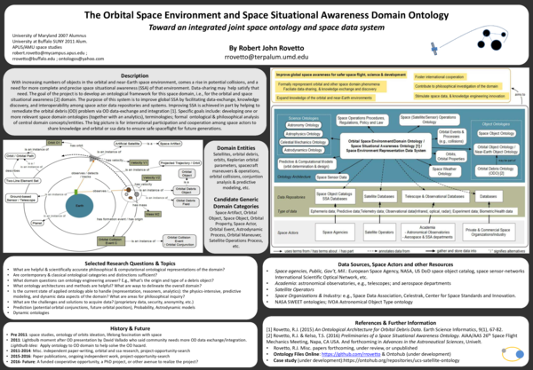 (POSTER at ISAO) The Orbital Space Environment and Space Situational ...