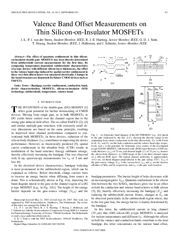 Valence Band Offset Measurements on Thin Silicon-on-Insulator MOSFETs