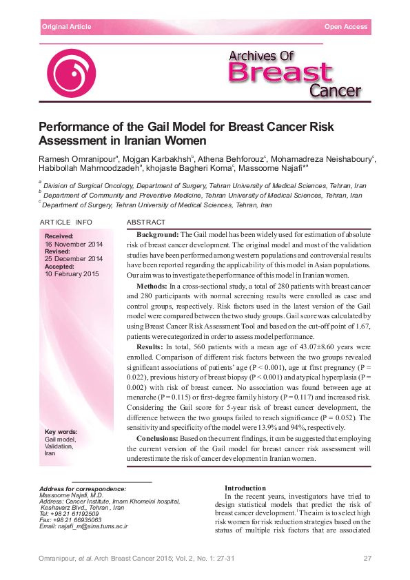 (PDF) Performance of the Gail Model for Breast Cancer Risk Assessment ...